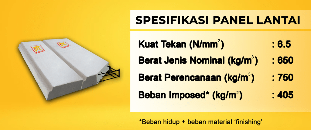 Tentang Panel Lantai Beton Ringan untuk Dak Bangunan Rumah Tinggal ...